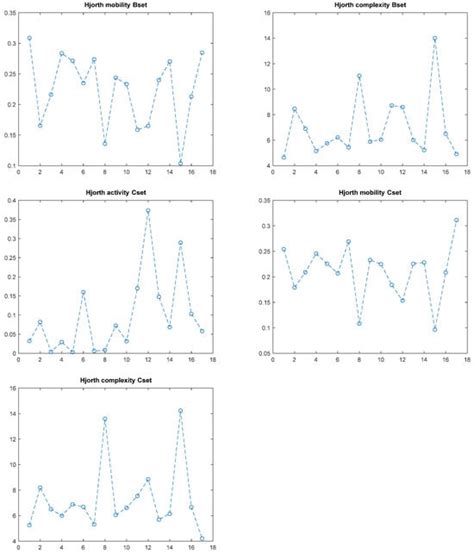Appliedmath An Open Access Journal From Mdpi
