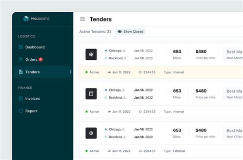 Tender Dashboard By Saudin Ceric On Dribbble