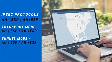 IPSEC IPSEC Protocols Authentication Header AH Encapsulating Security Payload ESP AH