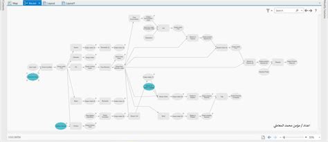 Webgispro Webgis Esri Esrisaudiarabia Deeplearning Imagesegmentation Dl Machinelearning