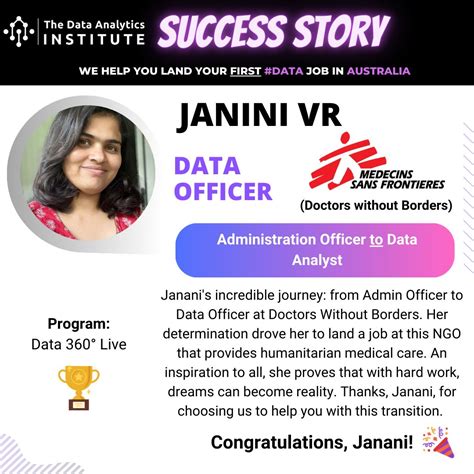 The Data Analytics Institute On Linkedin Firstdatajob Techjob Jobguidance Careerguidance