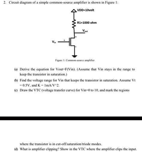 video solution circuit diagram of a simple common source amplifier is