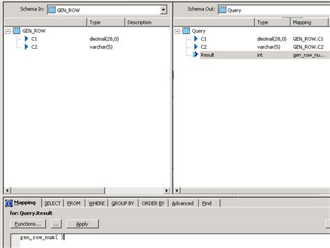 Functioning Of Gen Row Num By Group Function In Bo Sap Community