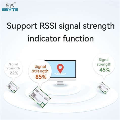 Ebyte Buy E07 400m10s Ti Cc1101 Price Wireless Rf 433mhz 1 5km Smd Spi Module Iot Module Shop