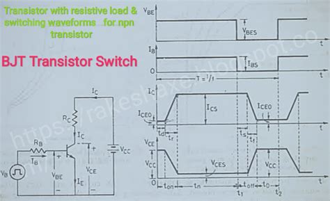 Bjt Transistor Switch Get The Optimal Switching Performance With Bjt