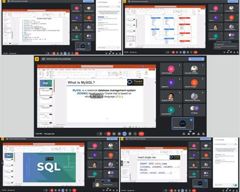Think X Innovation On Linkedin Dataanalytics Sqltraining Mysql