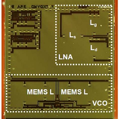 Geometries Of Rf Mems On Chip Inductors In Hfss Simulation A Lna