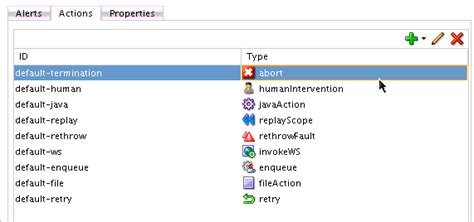 Using Fault Handling In A Bpel Process