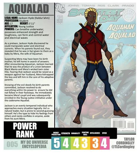 My Dcu Aqualad Redesign Profile By Femmes Fatales On Deviantart