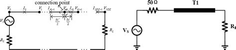 Figure 1 From A Hybrid Method Based On Leapfrog Adi Fdtd And Fdtd For