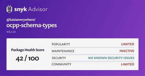 Luisiseverywhereocpp Schema Types Npm Package Snyk