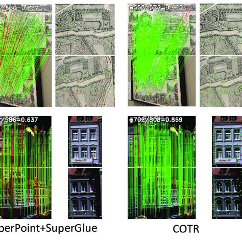 qualitative image matching results of hpatches [47] the image pair on