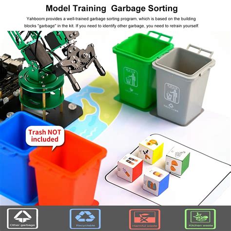 Buy Yahboom Robotic Arm Raspberry Pi Robot Kit Ai Hand Building With Camera 6 Dof Programmable