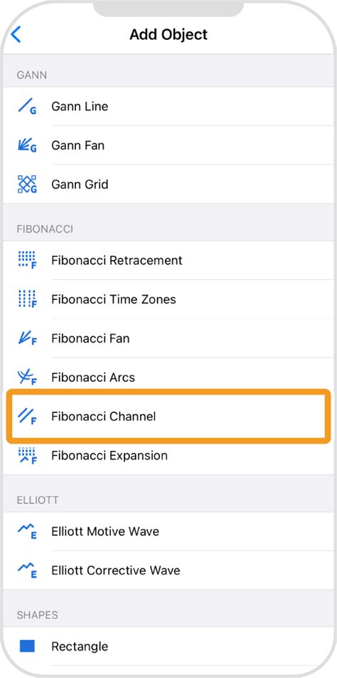 Draw Fibonacci Channel MetaTrader User Guide Myforex