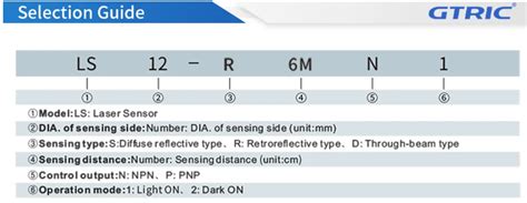 Einfahrtlicht Via Ardino Und Lichtschranke Steuern Deutsch Arduino