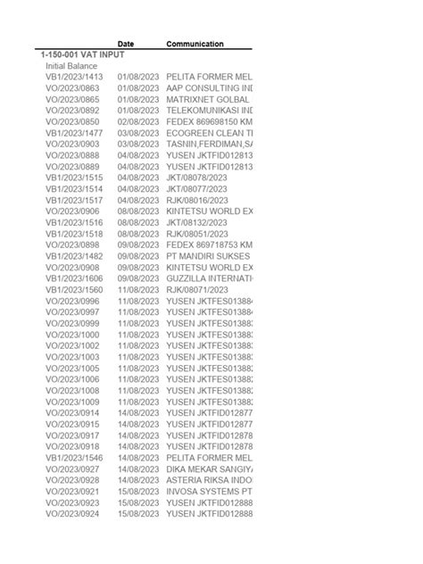 General Ledger 2 Pdf