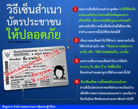 Infographic รูปภาพ เตือนภัย เทคนิคการเซ็นรับรองสําเนาบัตรประชาชน ให้ปลอดภัย