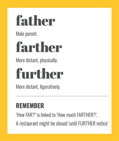 Father Vs Farther Vs Further Top Tips To Help You Remember The Difference Sarah Townsend