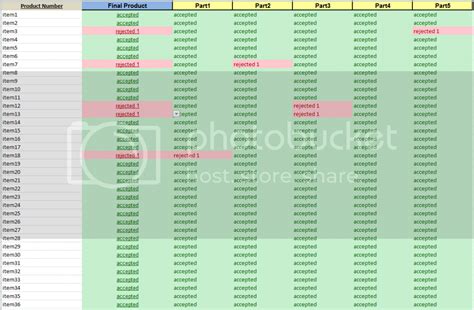 Autocomplete Auto Populate Field In Excel Based Off Another Column