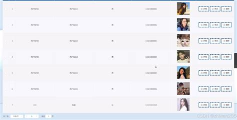 基于nodejsvue伟志西服在线交易信息系统程序论文开题报告 计算机毕业设计 Csdn博客