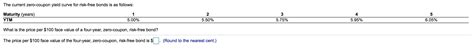 Solved The Current Zero Coupon Yield Curve For Risk Free Chegg Com