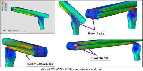 Figure 20 From Solid State Hinge Mechanism For Simple Panel Deployment System Semantic Scholar