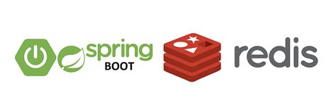 Distributed Caching And Locking Using Redis In Spring Boot Service By