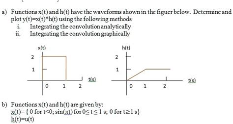 A Functions Xt And Hthave The Waveforms Shown In The Figuer Belowdetermine And Plot Yt Xthtusing