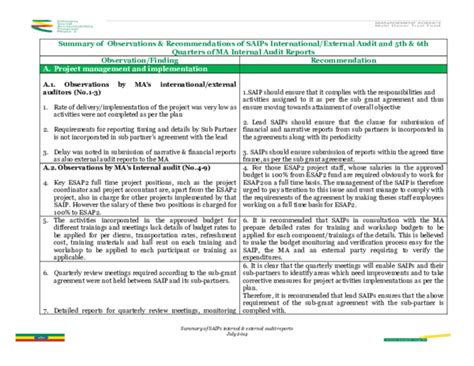 Pdf Summary Of Observations And Recommendations Of Saips International External Audit And 5th