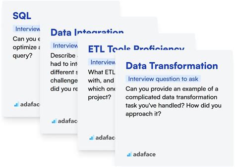 52 Etl Developer Interview Questions Adaface