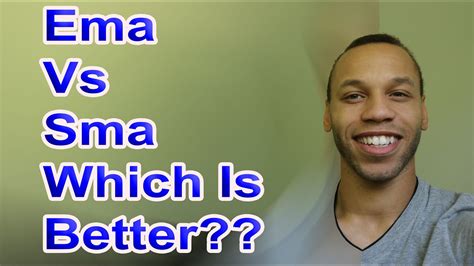 Understanding Moving Averages For Beginners Ema Vs Sma Forexmarketview