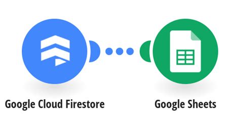 Google Cloud Firestore Integrations Integromat