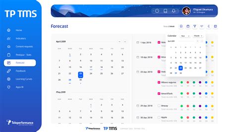 Tp Training Management System On Behance