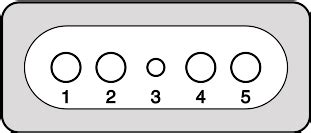 File Magsafe Pinout Svg Handwiki