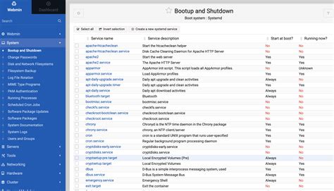 How To Manage Linux Systems With Webmin System Group Devtutorial