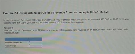 solved exercise 2 1 distinguishing accrual basis revenue
