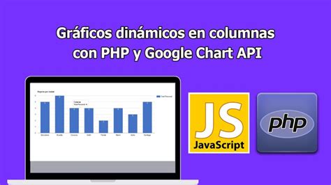 Gráficos dinámicos en columnas con PHP y Google Chart API BaulPHP