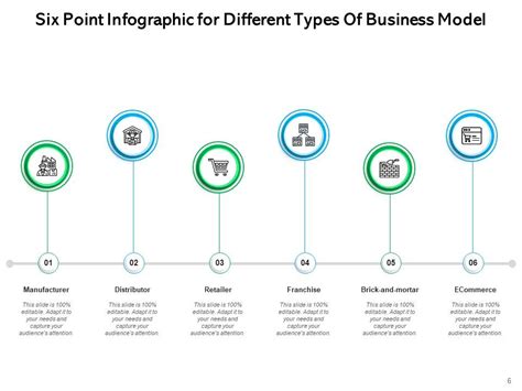 Six Steps Vector Design Process Infographic Ppt Powerpoint Presentation