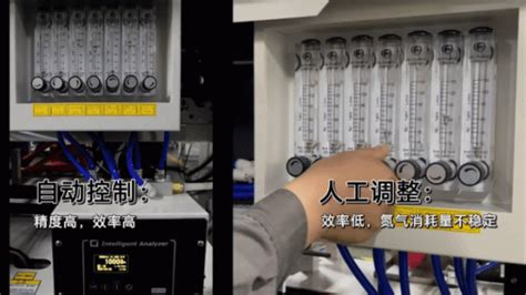 Nitrogen Closed Loop System Precise Flow Control And Practical Process