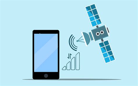 How To Maximize Mobile Connectivity A Simple Guide To Follow