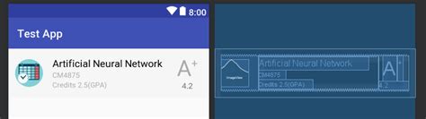 Understanding The Behavior Of Android Linear Layout And Its Major