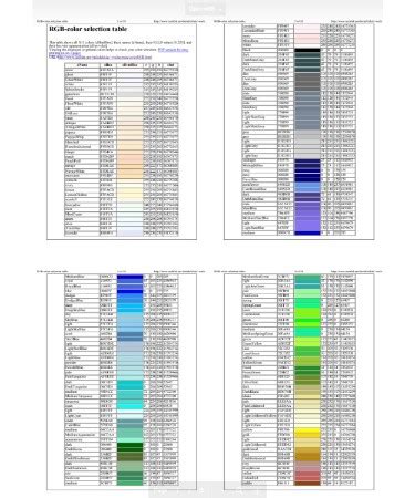 RGB Color Chart PDF Free Download PRINTABLE