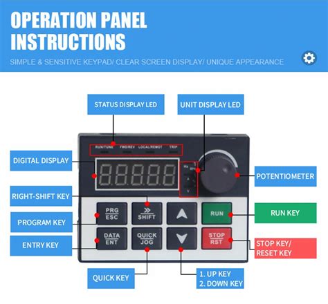 Introduction Of Usfull Vfd Keypad Usfull