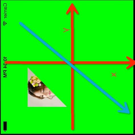 Opengl Es 20 Coordinate System Stack Overflow