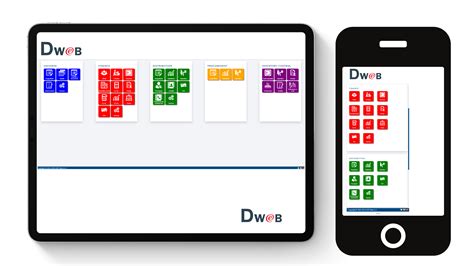 Software Gestionale In Cloud Ottimizza La Gestione Delle Commesse