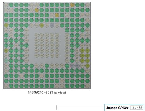 cubemx reports unused gpios 1 stmicroelectronics community
