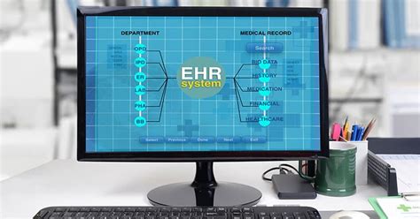 Ehr Security Best Practices Isalus
