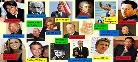 10 World Famous People With Dyslexia Wecapable