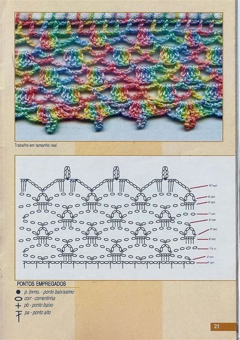 Схемы обвязки края крючком Crochet Edging Crochet Edging Patterns Crochet Borders