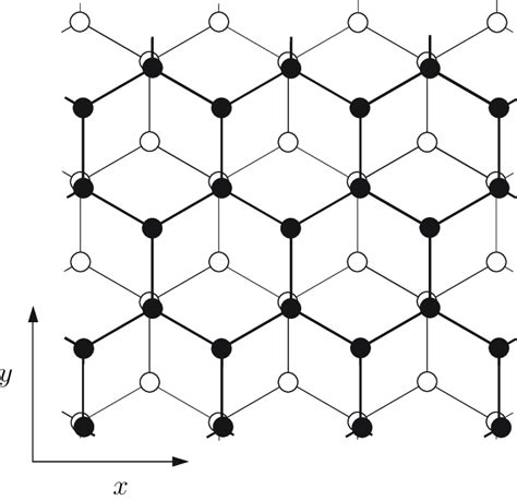 8 A Graphene Bilayer Consists Of Two Monolayers Stacked One On Top Of